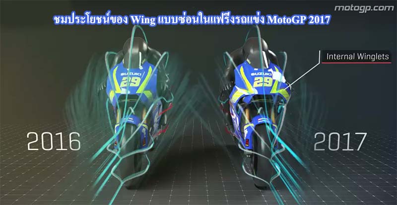 Wing แบบซ่อนในแฟริ่งรถ MotoGP ปีนี้ มีประโยชน์อย่างไร มาชมการทำงานกัน ...