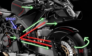 Tips Trick : Hub Center Steering คืออะไร ? ทำงานยังไง ? - Motorival.com