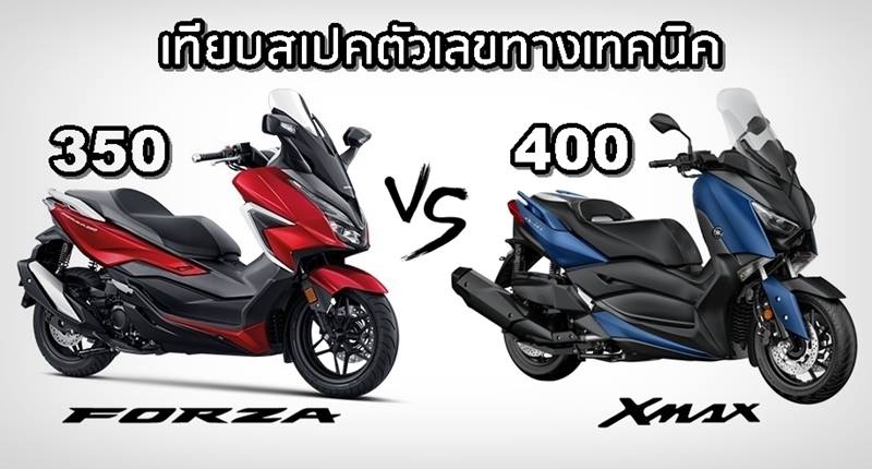 เทียบสเปคตัวเลขทางเทคนิค Honda Forza 350 vs Yamaha Xmax 400 - Motorival.com