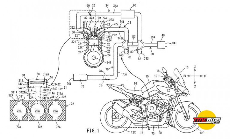 Yamaha เดินโปรเจ็กท์ MT-10 วางเครื่อง MT-09 พ่วงเทอร์โบ - Motorival.com