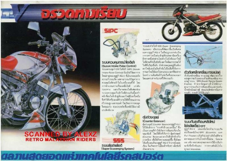 เปิดสเปค "จรวดทางเรียบ" Suzuki RGV-S 150 เจ้าของตำนานสปอร์ตไบค์ 150cc ...