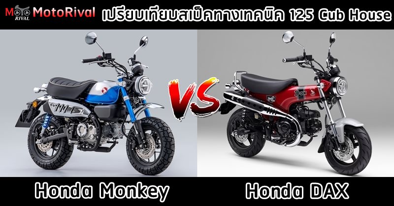 เปรียบเทียบสเป็คทางเทคนิค แฝดคนละฝา Honda Monkey 125 vs Honda ST125 DAX ...