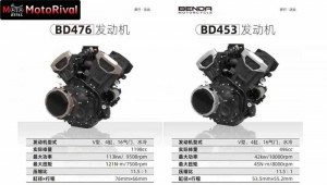 Benda BD500 ครุยเซอร์ V4 คลาสกลาง เปิดตัวในจีน - Motorival.com