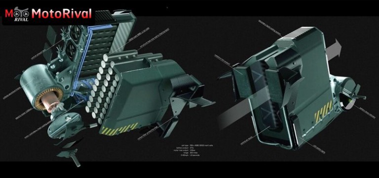 Moto Sapien แนวคิด EV ดีไซน์ลูกผสม ครึ่งชีวิต ครึ่งจักรกล - Motorival.com