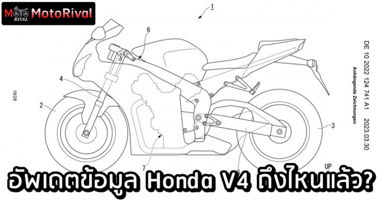 อัพเดตข้อมูล Honda V4 ตอนนี้ไปถึงไหนแล้ว - Motorival.com